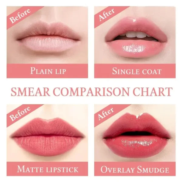 Flower Jelly Color Changing Lipstick Tinted Transparent High Quality